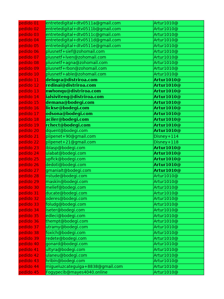 Libro1 Exel Disney 62 | PDF