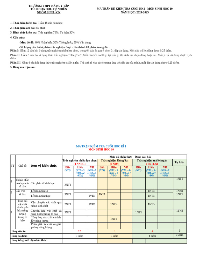 CK1 - Sinh 10 - Ma Tran Dac Ta C8a5b | PDF