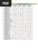 Daily Attendance 2025 | PDF