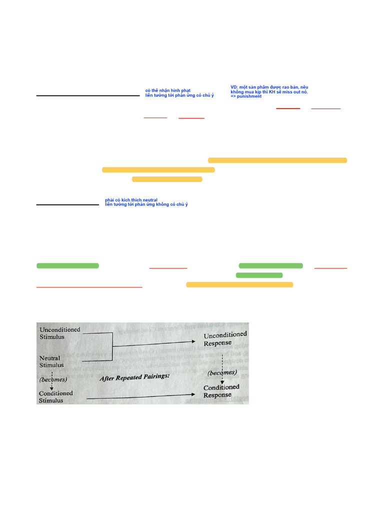 Behavioral Learning - Classical and Operant Conditioning | PDF ...