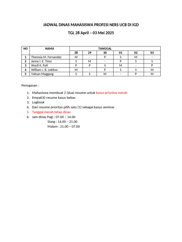 Jadwal Dinas Profesi Ners Ucb Kel - Iii | PDF