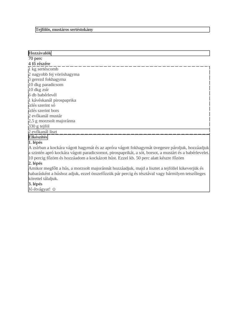 Tokány | PDF