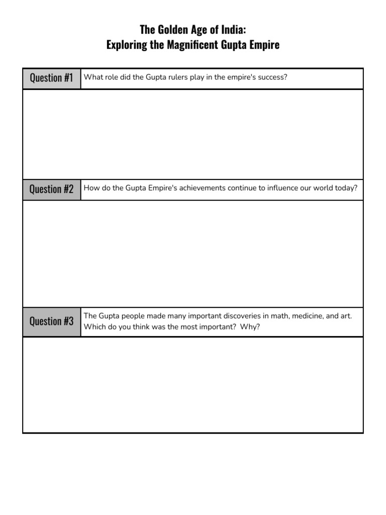 Class Activity - The Golden Age of India - The Magnificent Gupta Empire ...