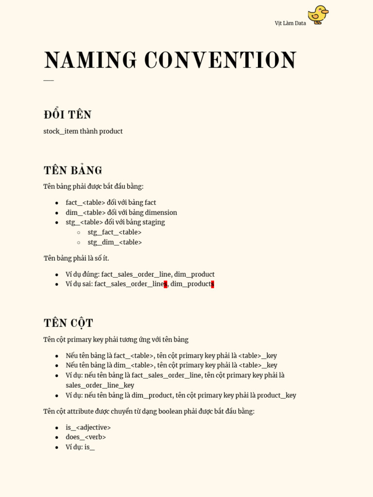 128 Chương+01+ (Convention) +naming+convention | PDF