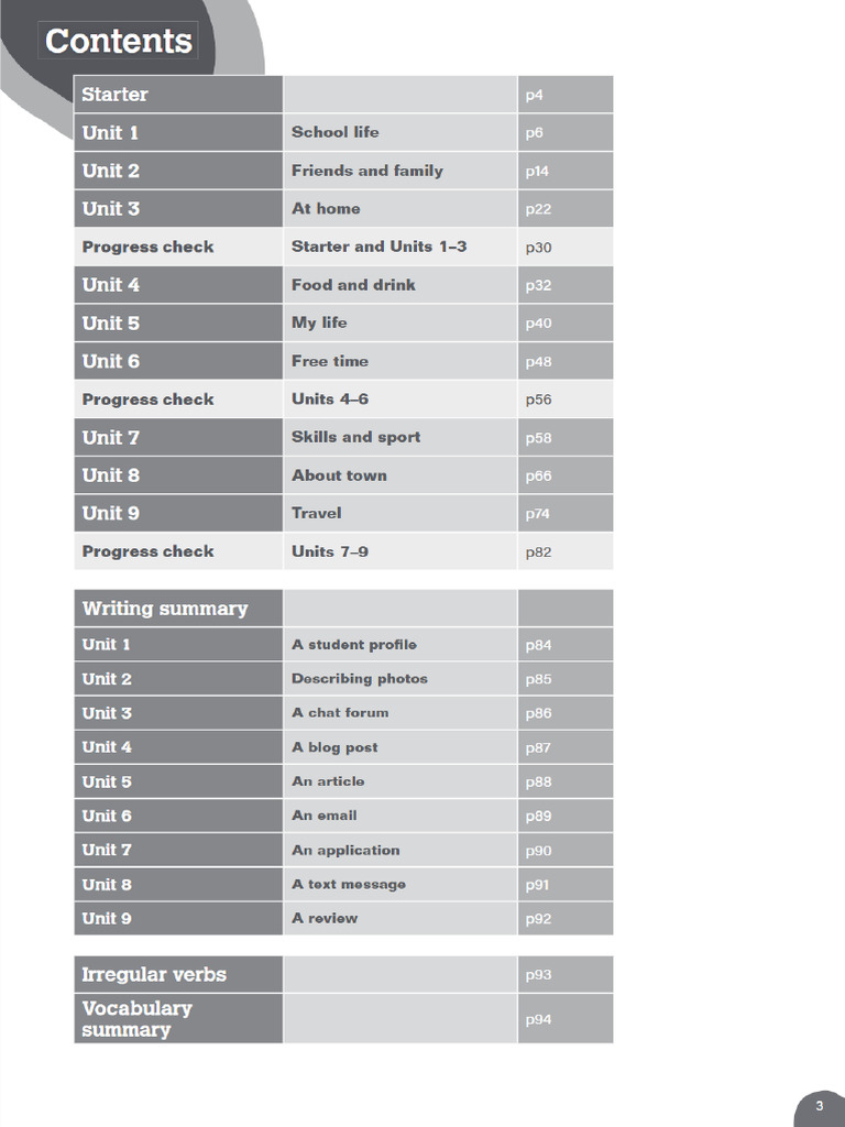 Keep It Real! A1 - WB | PDF