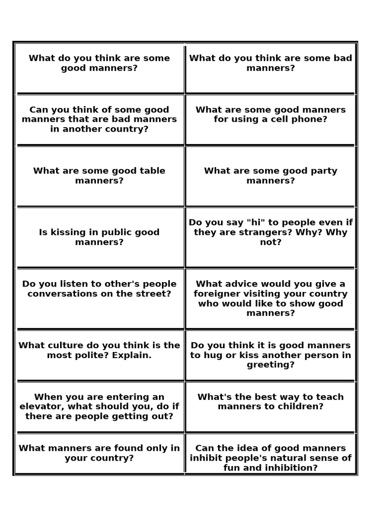 Bad Manners Cross Cultural Conversation Topics Dialogs Fun Activities ...