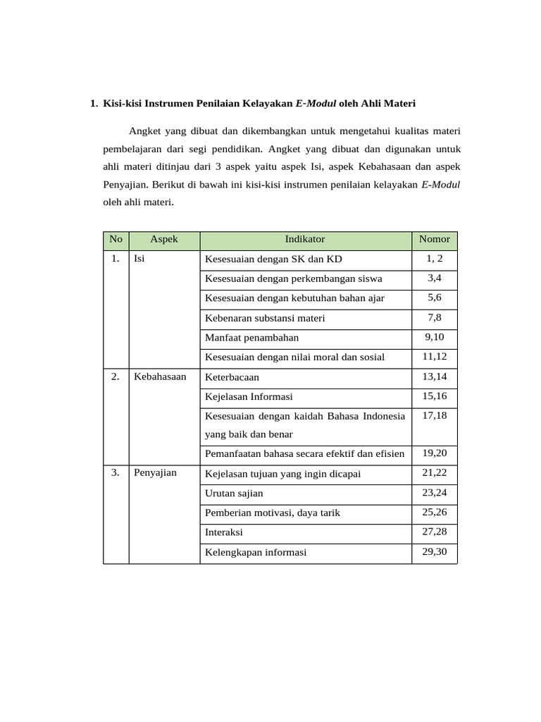 Penilaian Kelayakan E-Modul Android | PDF