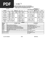 EVEN Sem 2024-25 Subject Allocation & Workload | PDF | Computer Programming | Software Engineering