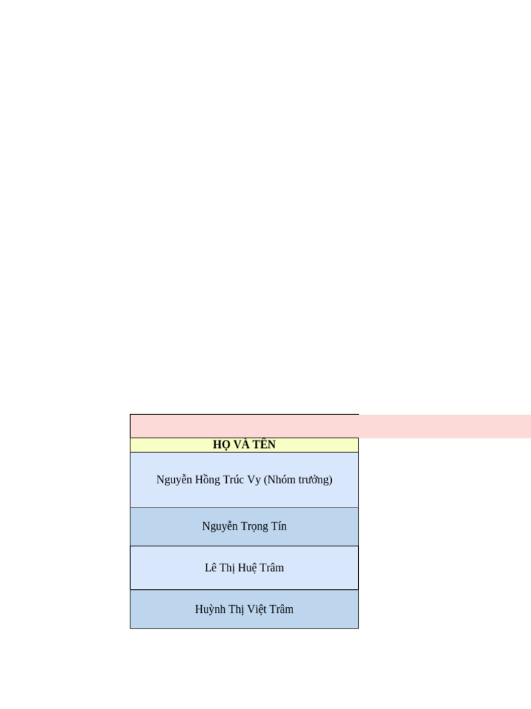 D06-TCDN-Nhóm 8 | PDF