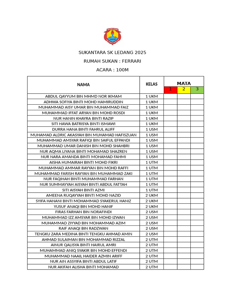Sukantara 2025: Hasil Acara Atletik | PDF
