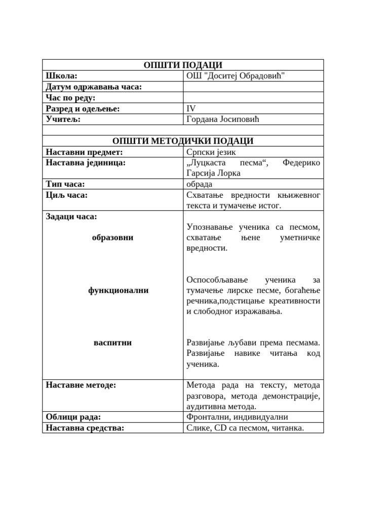 Srpski Jezik Luckasta Pesmagordana Josipovic | PDF