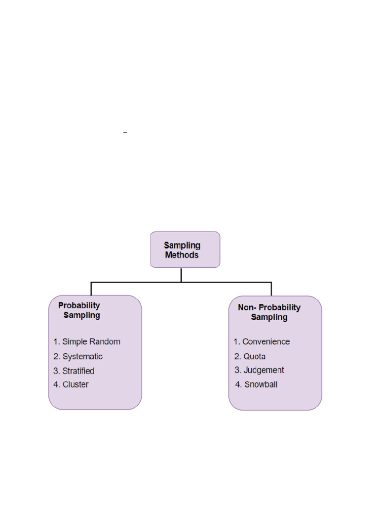 Lecture_How-to-write-Chapter-2 | PDF | Statistics | Experiment