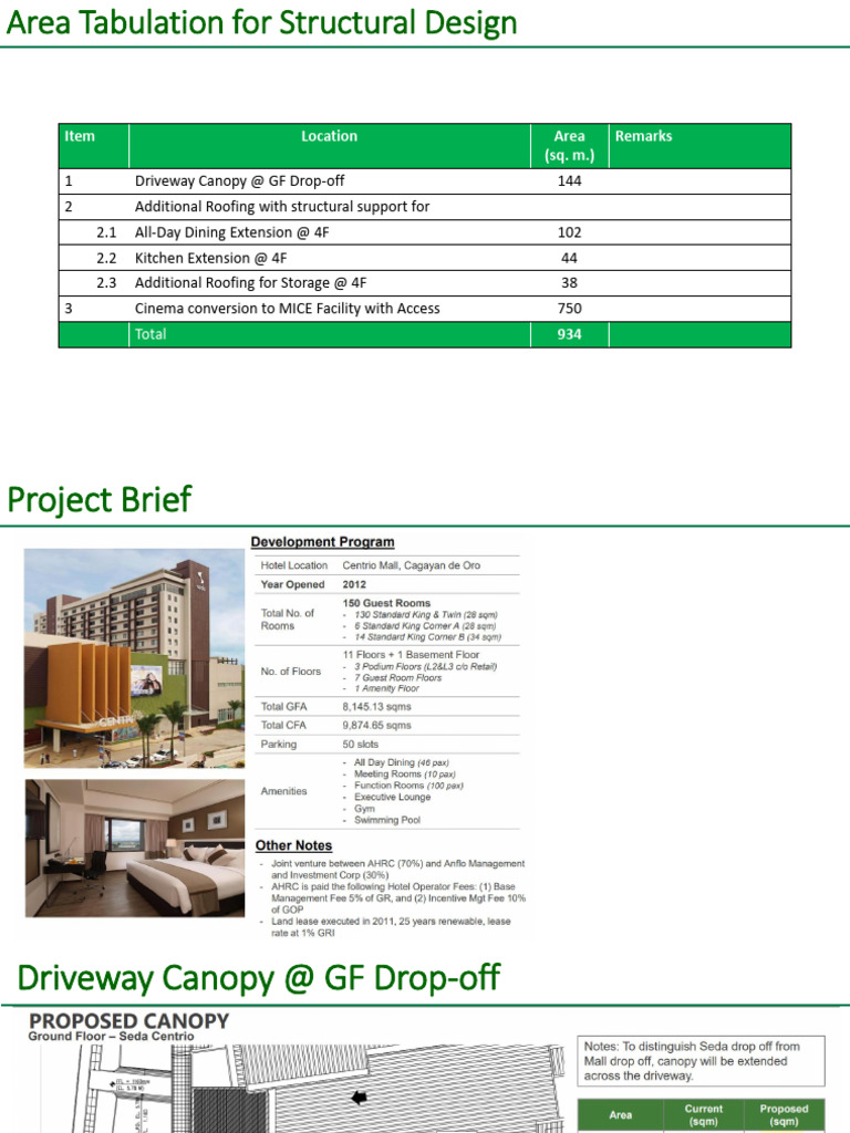 Area Tabulation For Additional Structure - Seda Centrio | PDF