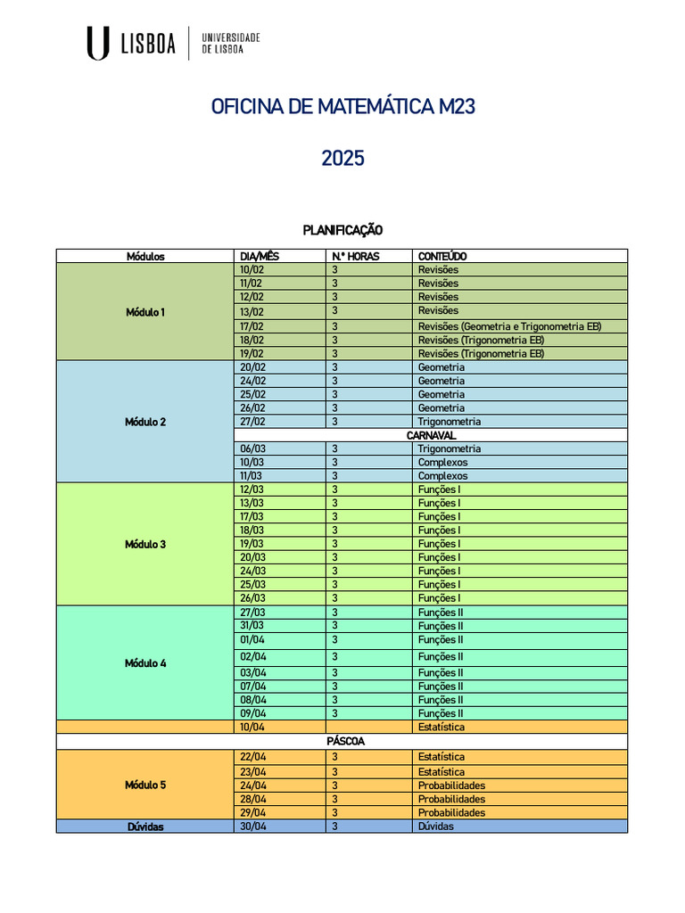 Oficina de Matemática 2025: Planificação Completa | PDF | Trigonometria ...