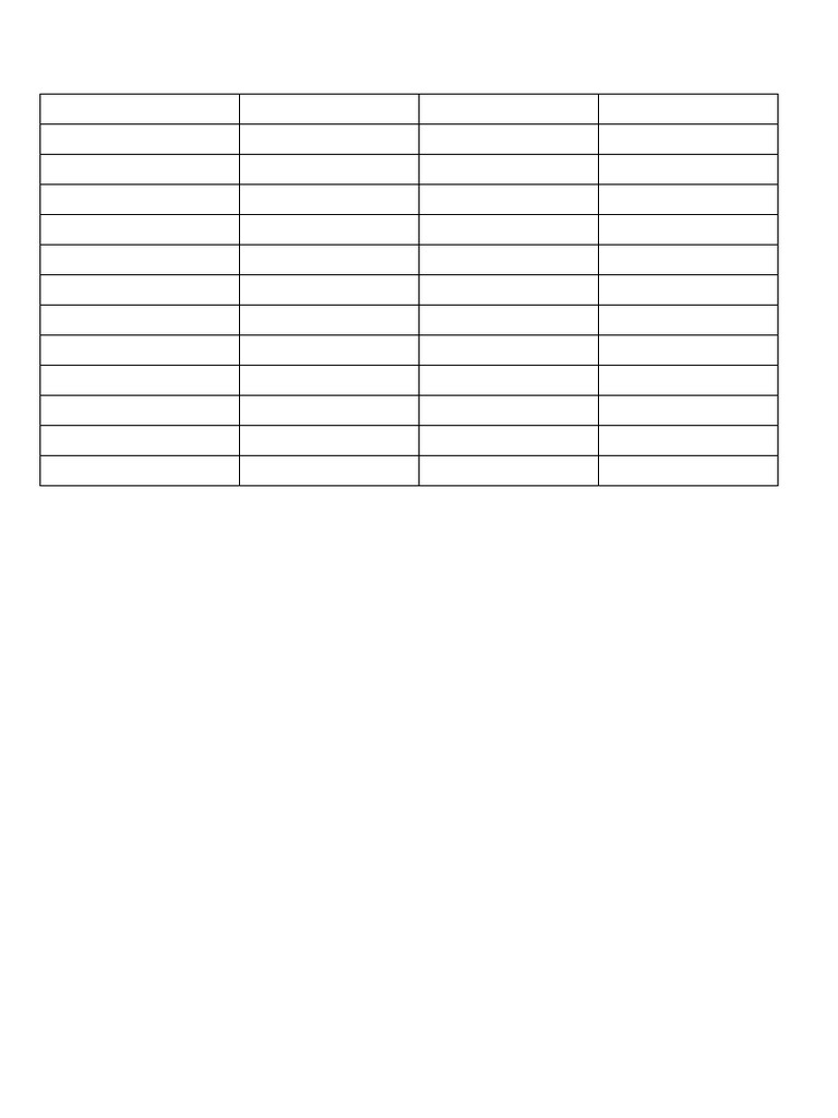 Orunodoi Scheme Comparison | PDF | Government | Social Policy