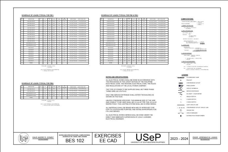 Electrical Load Schedule and Specs | PDF | Transformer | Electrical ...