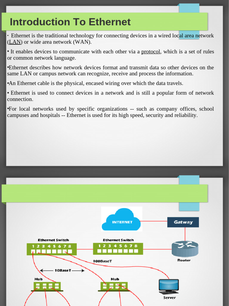 Unit-2 Introduction to Ethernet | PDF | Computer Network | Ethernet