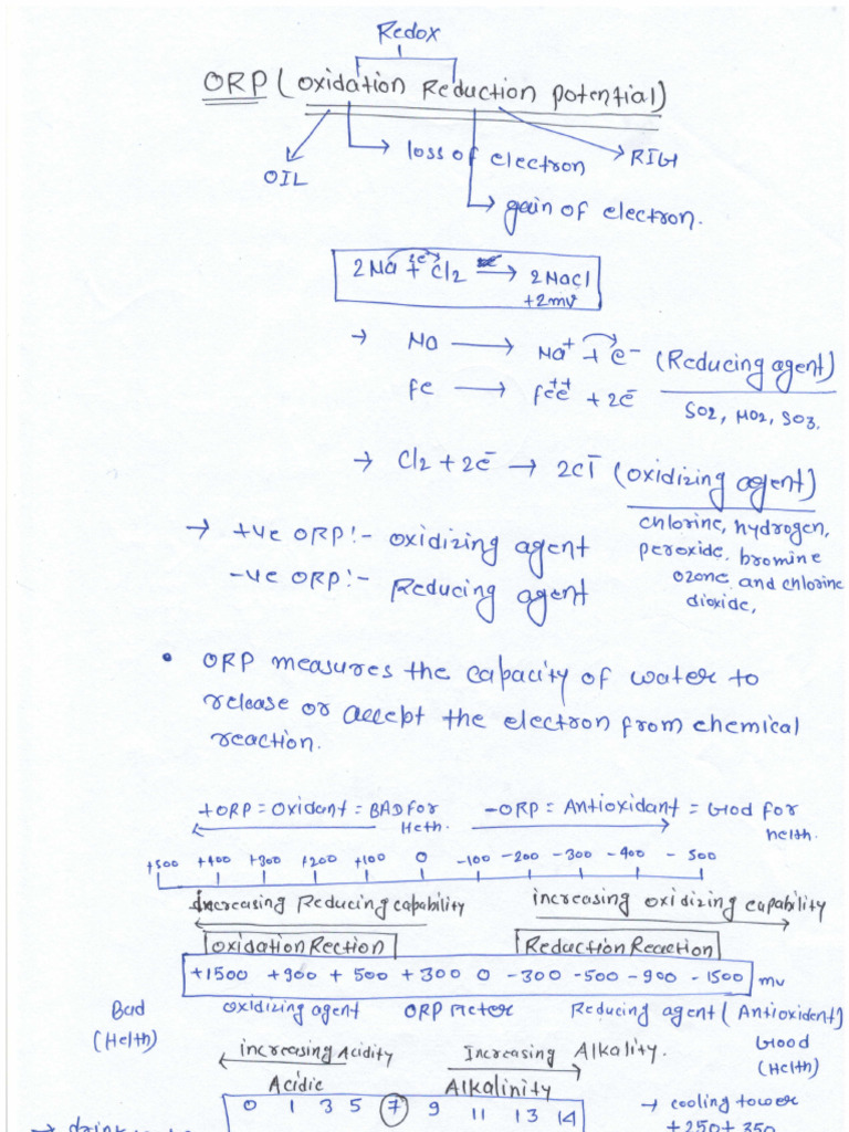 ORP (Oxidation Reduction Potential) | PDF