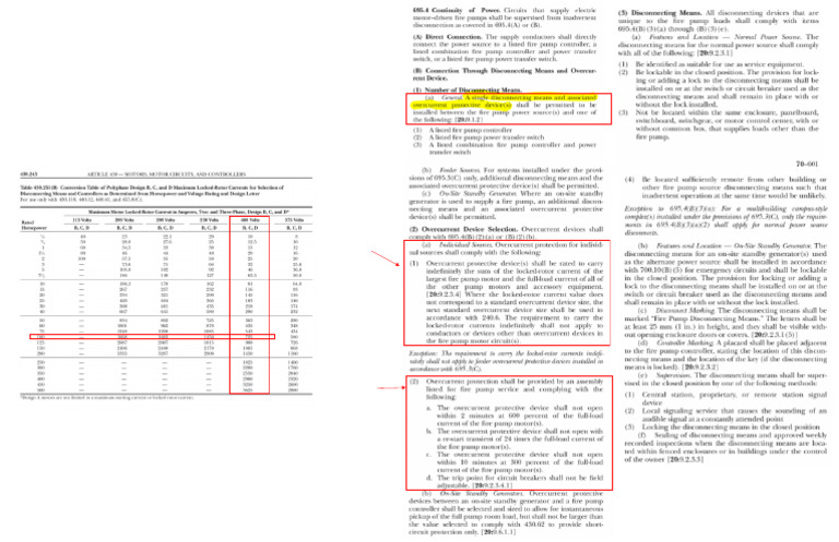 NEC Article 695 Fused Disconnect Switch Sizing | PDF