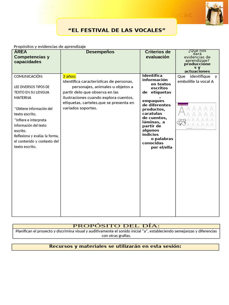La Vocales 2 | PDF | Aprendizaje | Cognición