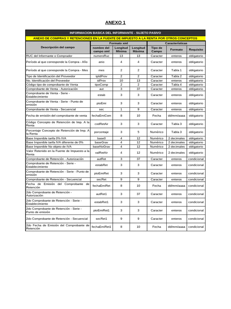 Catalogo Reoc | PDF | Business | Interés