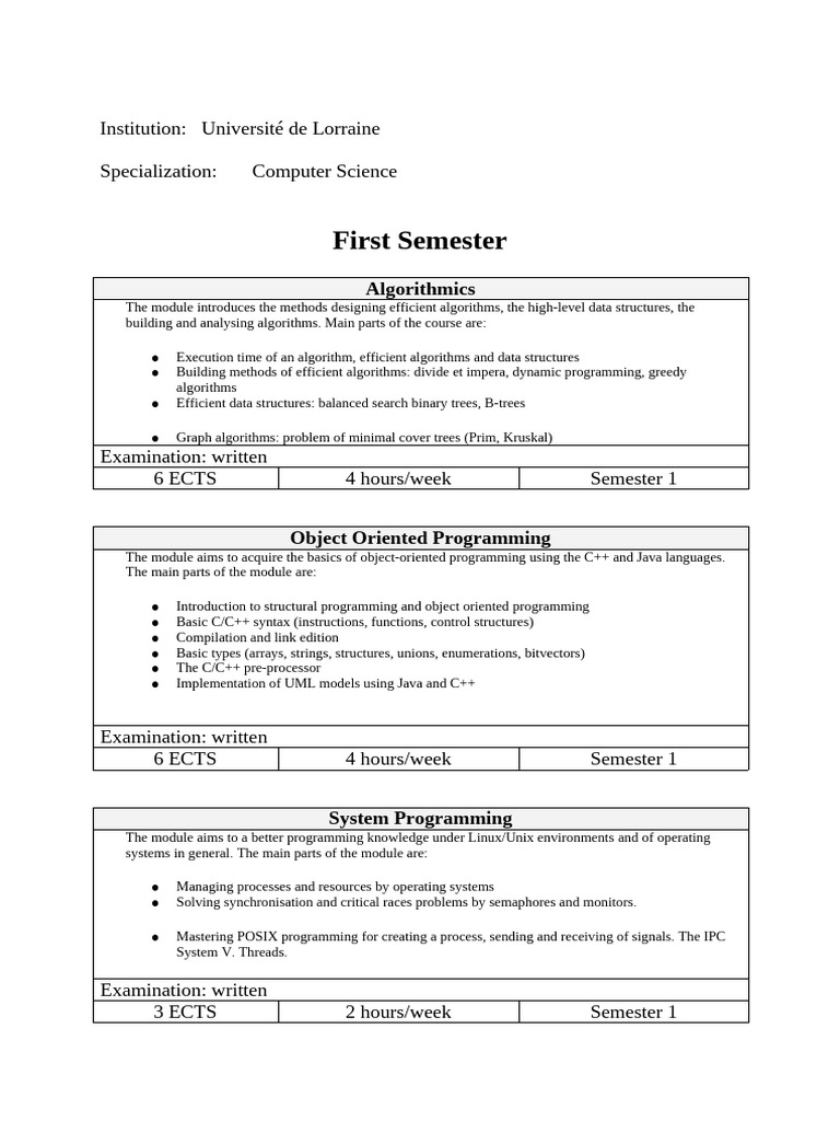 Dossier Licence Anglais | PDF | Databases | World Wide Web