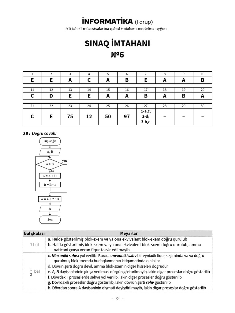 Informatika Qrup 1 AZ Sinaq 6 | PDF