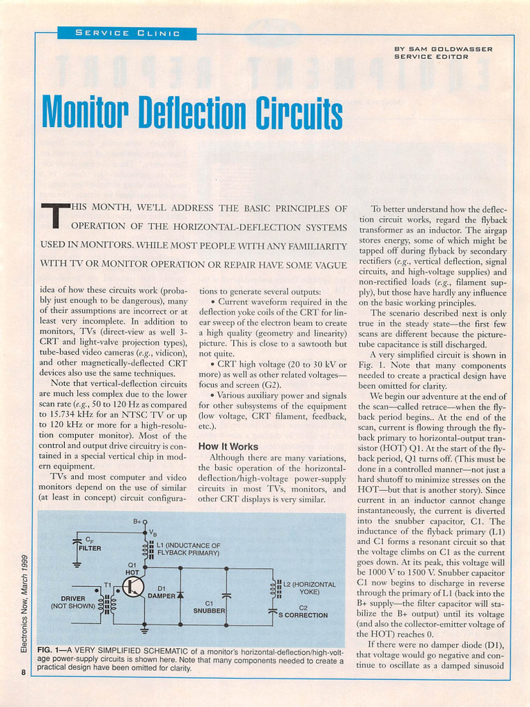 CRT Monitor Deflection Circuits | PDF