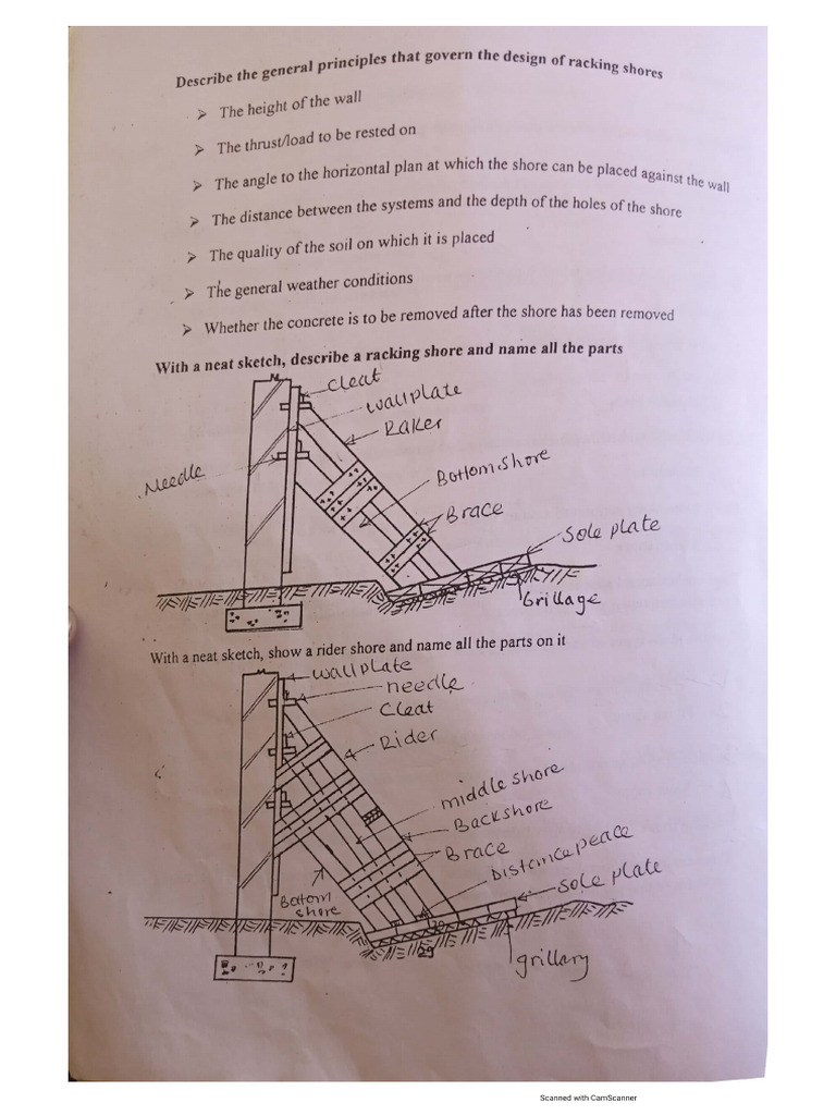 Civil Diagrams | PDF