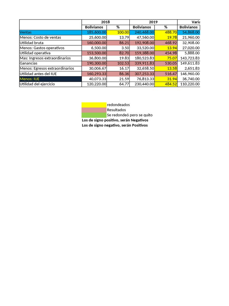 Horizontal EERR | PDF