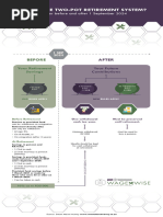 DSTV Wifi Connector Quick Guide | PDF | Wi Fi | Usb