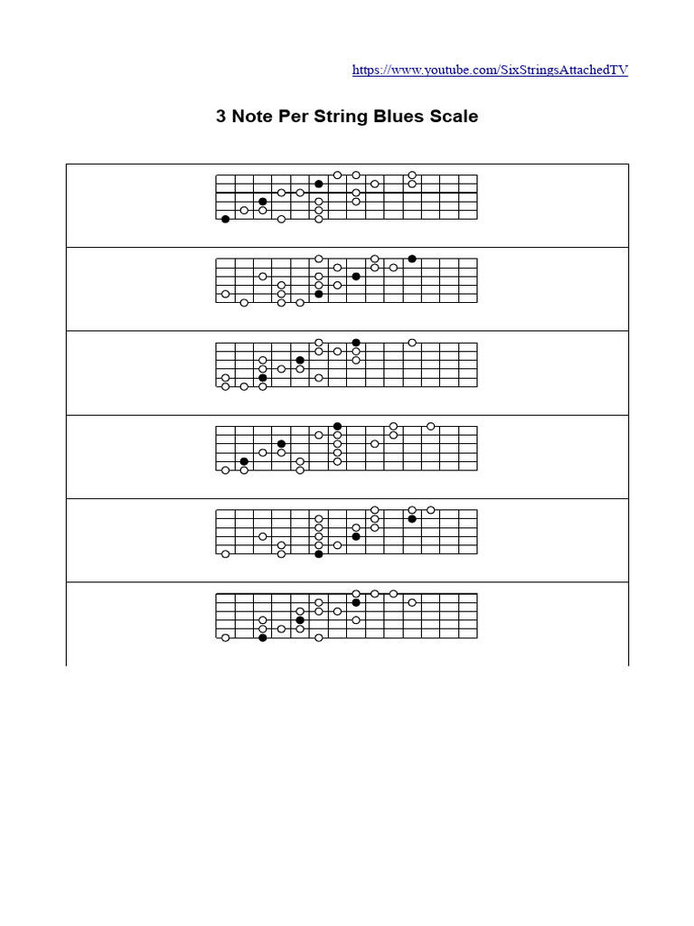 3 Note Per String Blues Scale | PDF