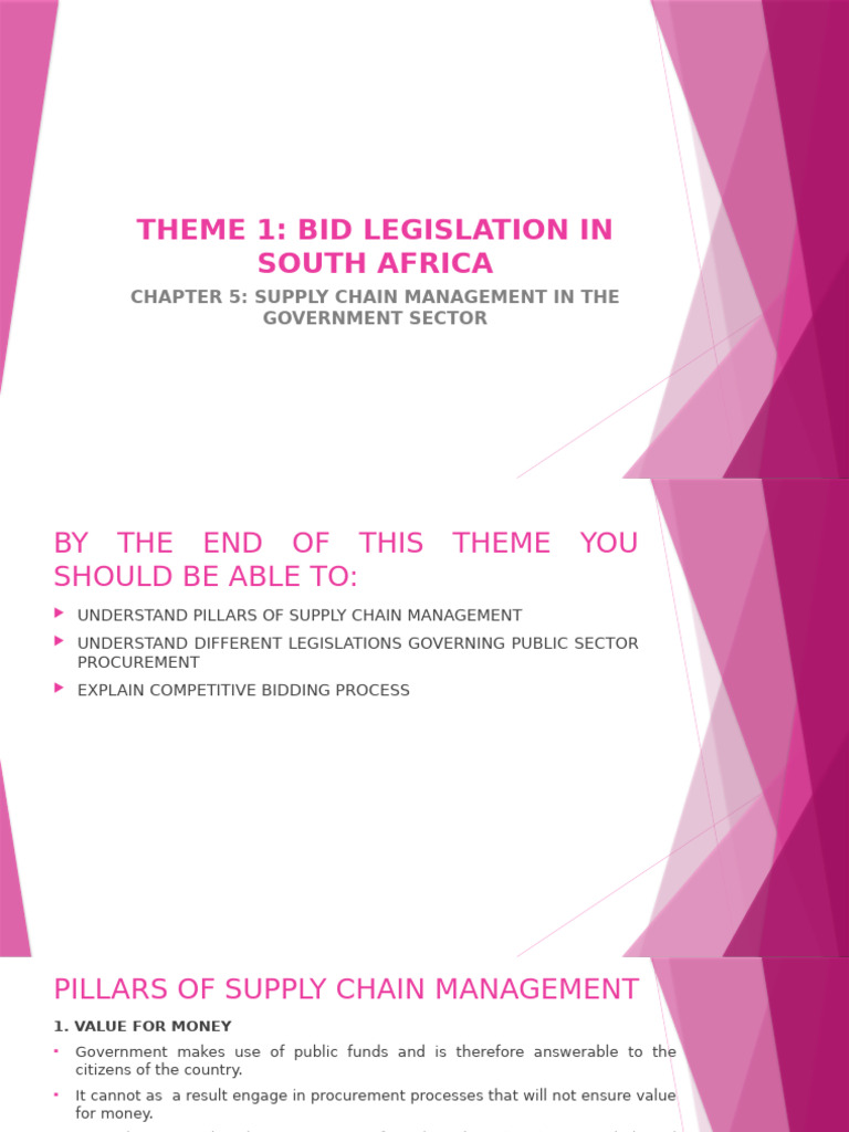 Learning Unit 3 Theme 1 | PDF | Supply Chain | Procurement