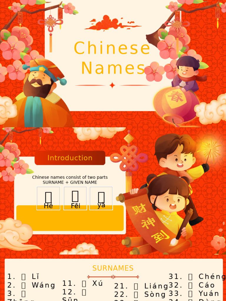 Chinese Names | PDF