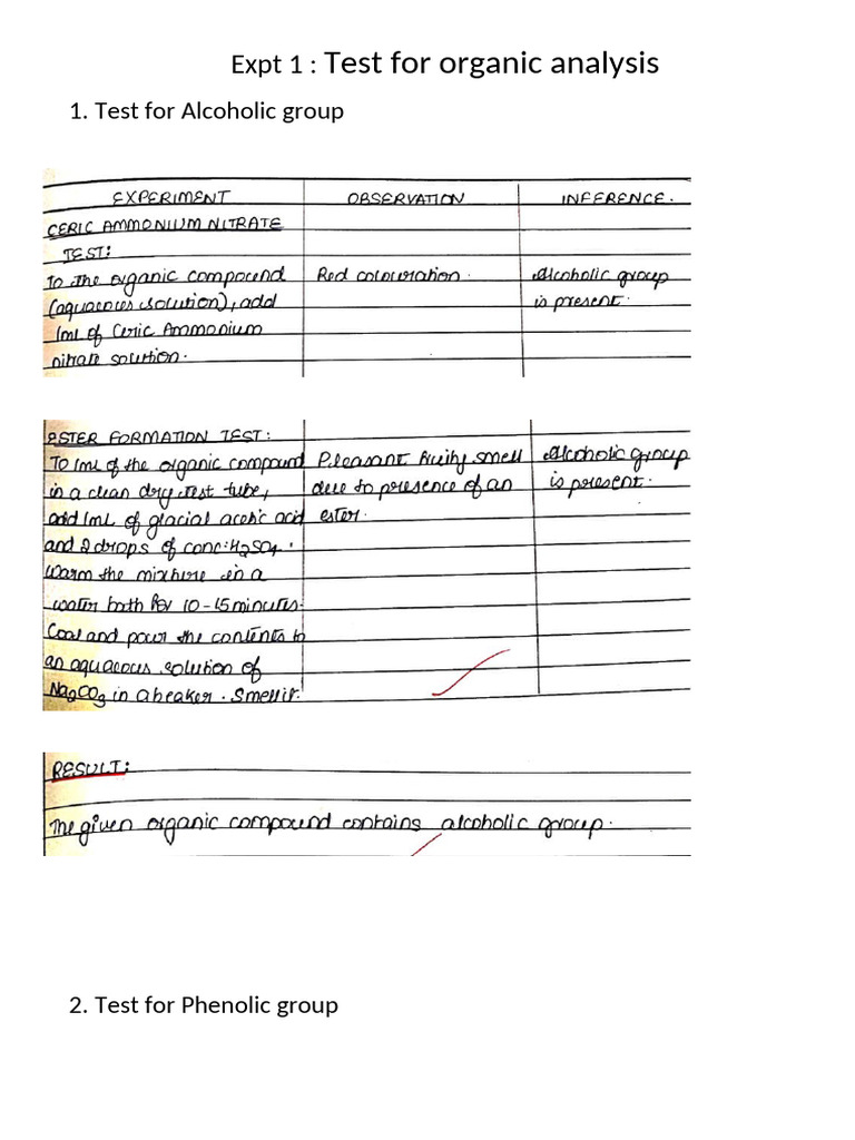 Chemistry Practical Notes | PDF | Salt (Chemistry) | Ammonium