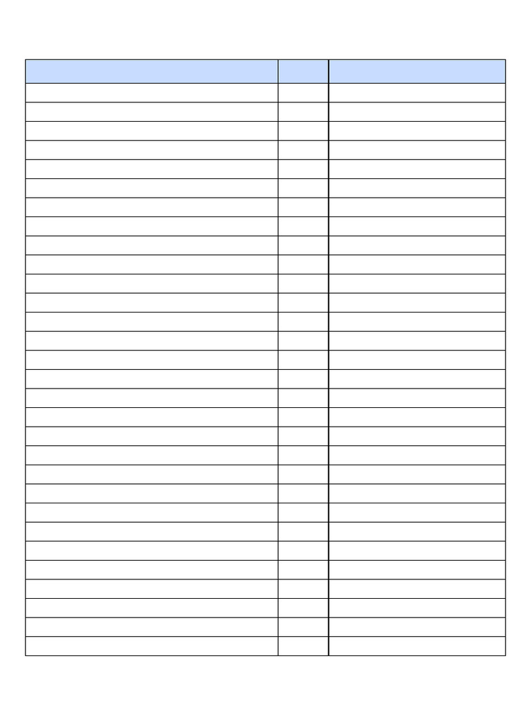 A2 Biology 9700 To Study Checklist FINAL | PDF | Biology | Photosynthesis