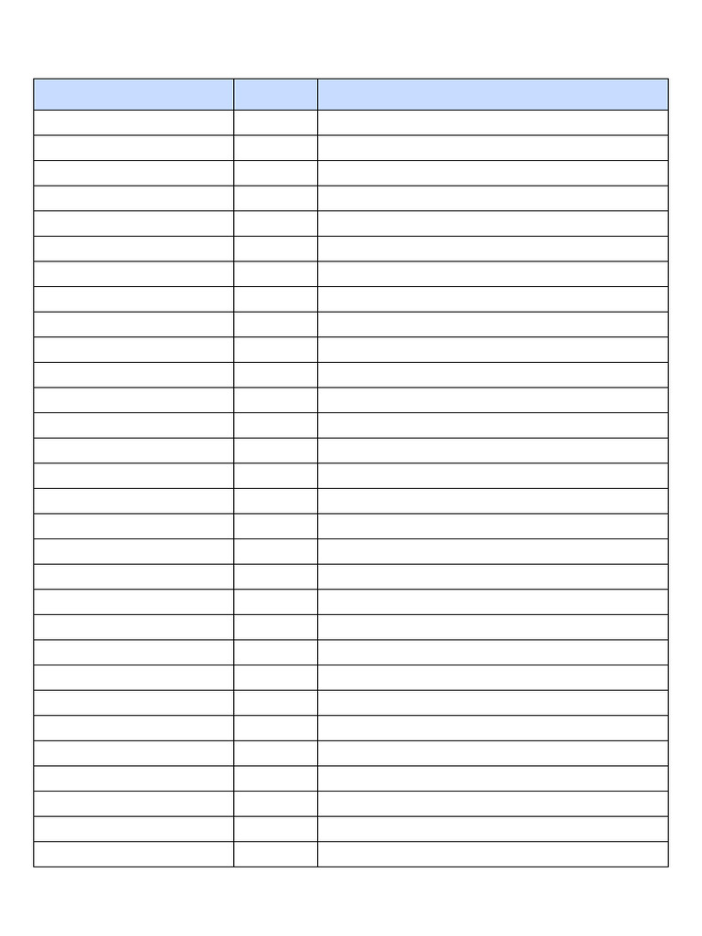 A2 Biology 9700 To Study Checklist FIXED | PDF | Biology | Photosynthesis