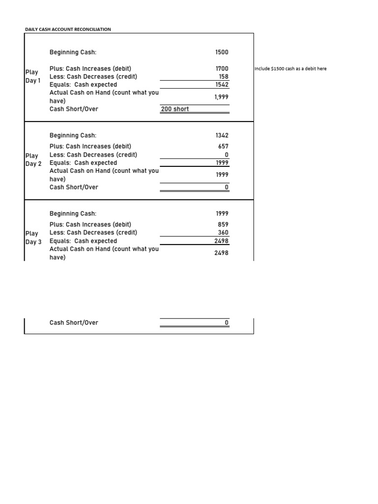 Monopoly Spreadsheet | PDF