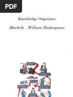 Macbeth: Dramatic Irony and Imagery Examples | PDF