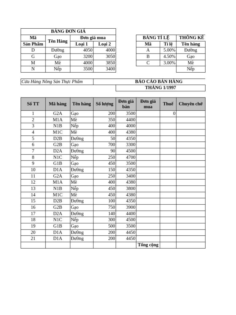 Bai Tap Excel Tong Hop 1 | PDF