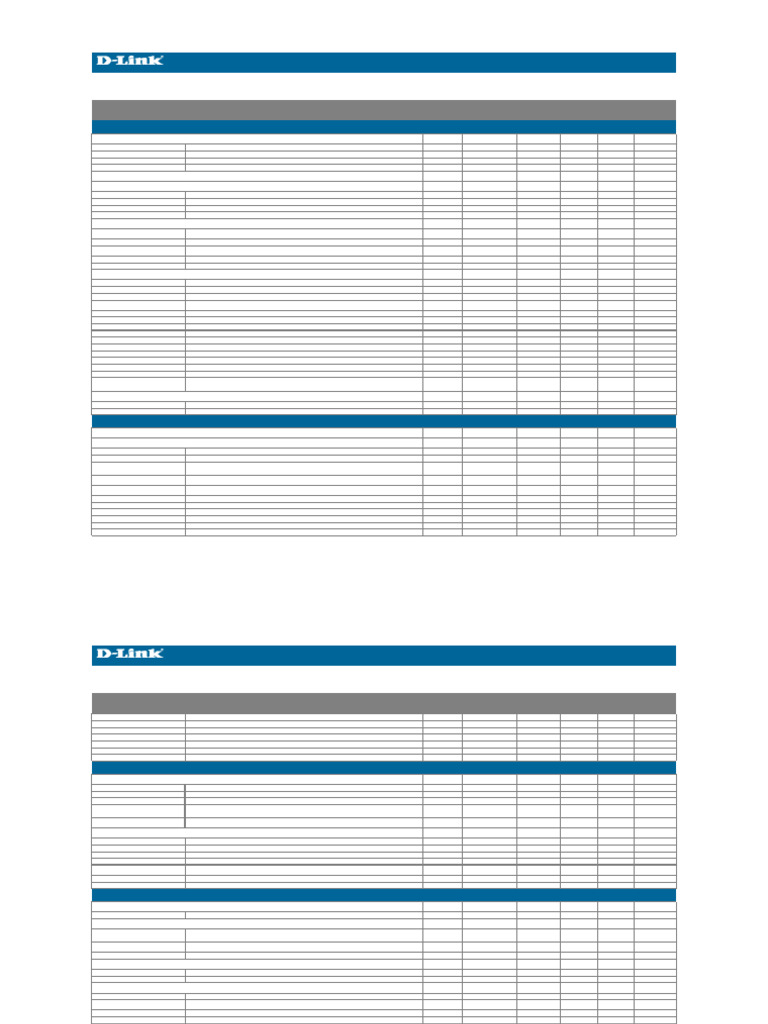 Price List Aug 1 2017 DIR Version | PDF | Network Switch | Wireless ...