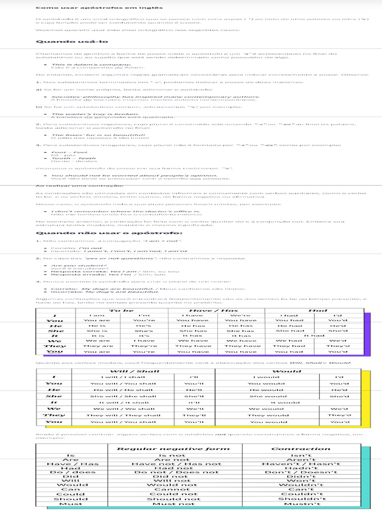 Como Usar Apóstrofos em Inglês | PDF
