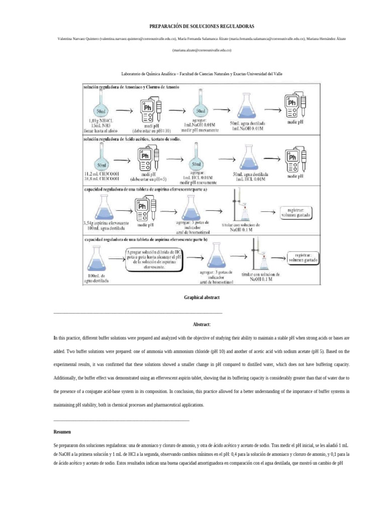 Informe Final #5 | PDF | Solución tampón | Ph