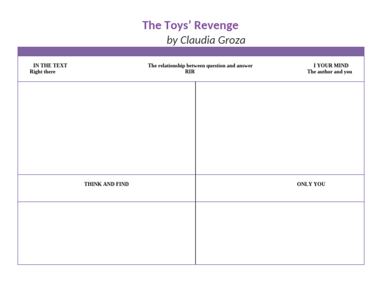 Appendix 2 Rir | PDF