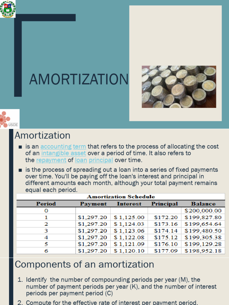 03 Module 03 - Amortization | PDF