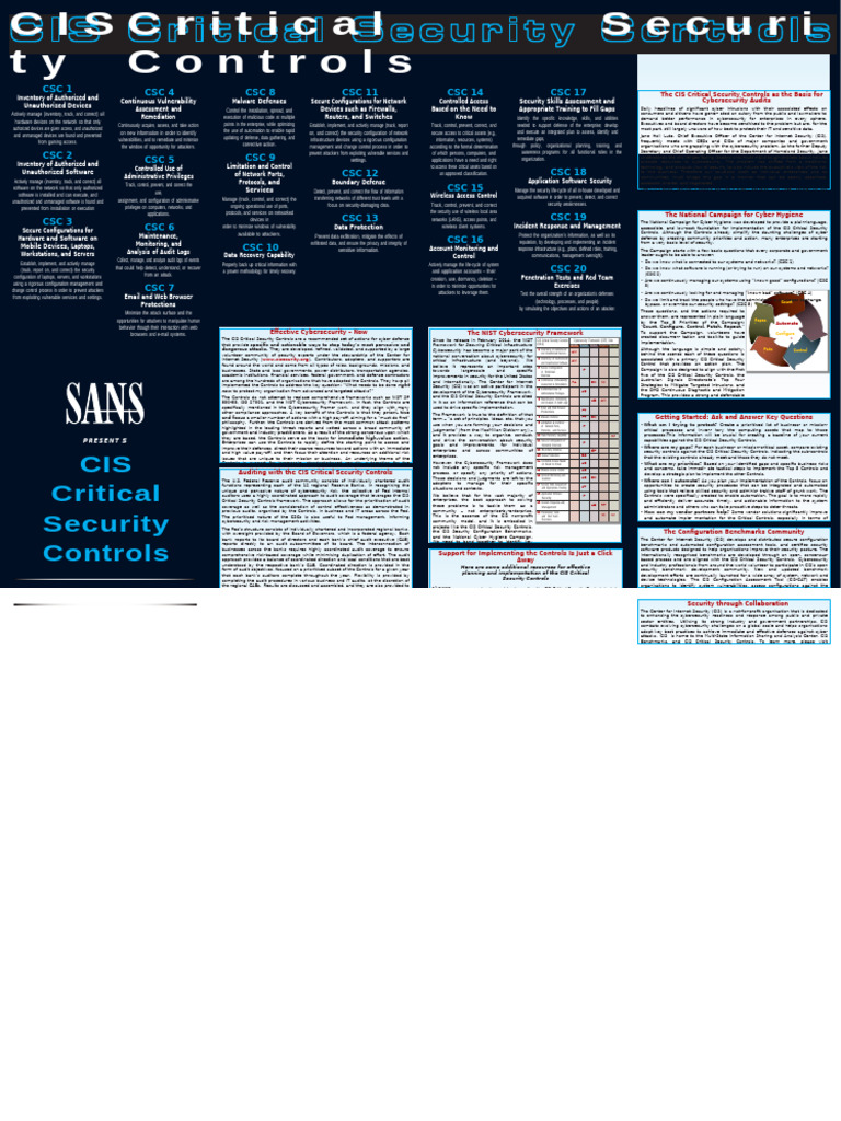 Poster Winter2016 CSCs | PDF | Security | Computer Security