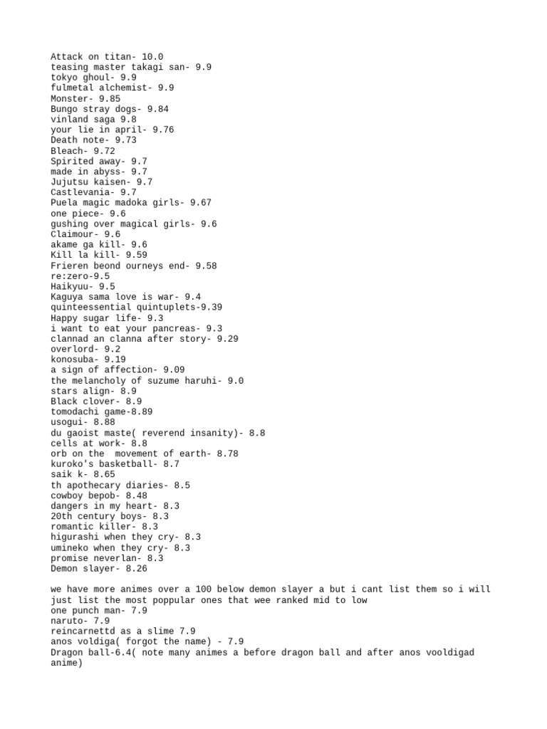 Top Anime Rankings and Scores | PDF
