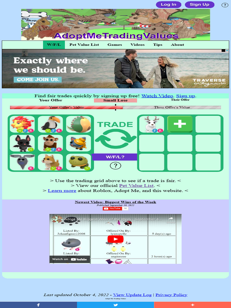 Roblox Adopt Me Trading Values - Win Fair Lose WFL | PDF