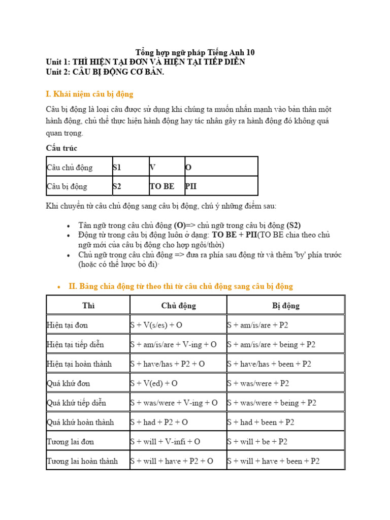 To NG Ho P Ngu Pha P Tie NG Anh 10 | PDF