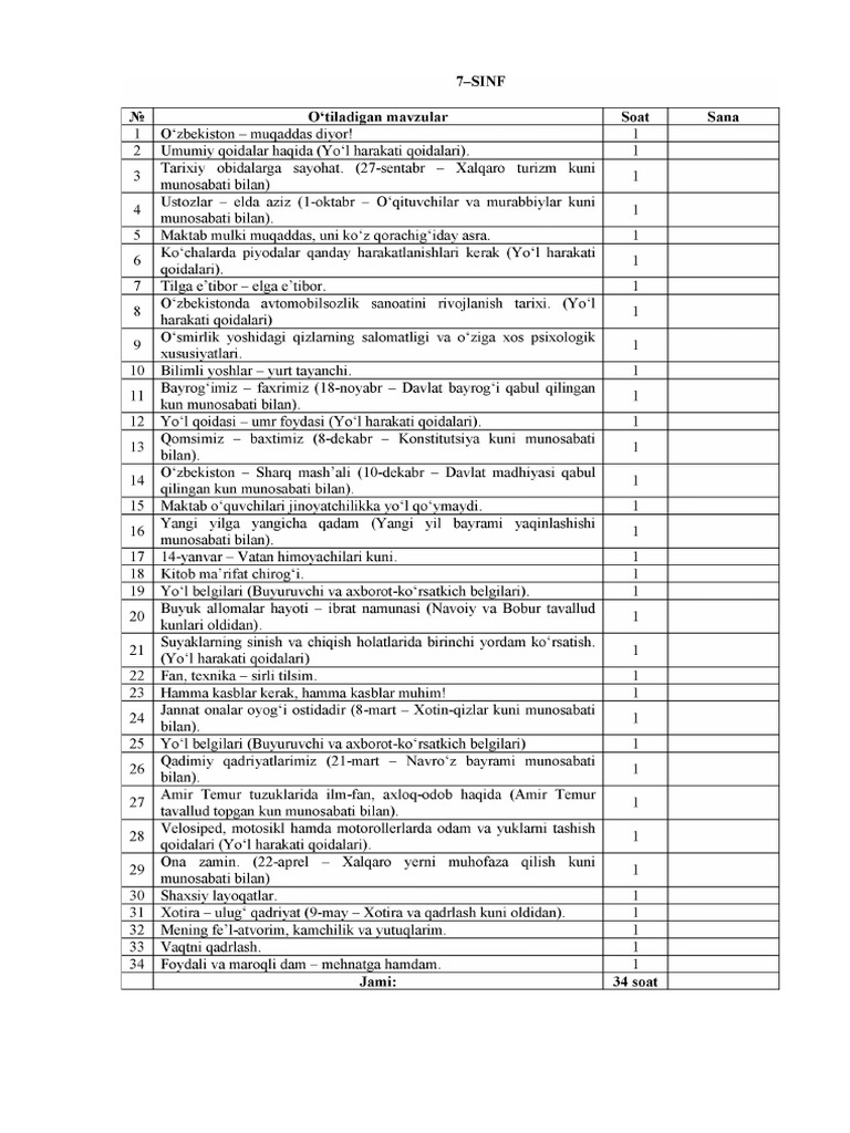 7 Sinf Sinf Soat Yillik Ish Reja | PDF